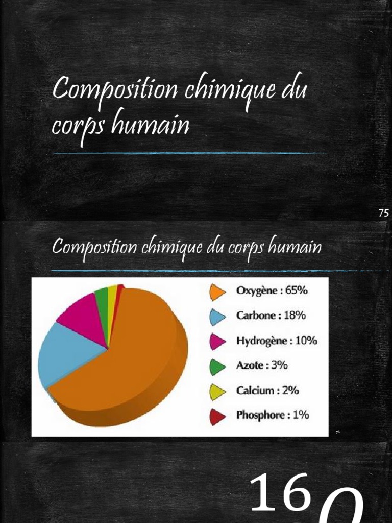 Composition chimique du corps humain | PDF | Glucide | Biochimie