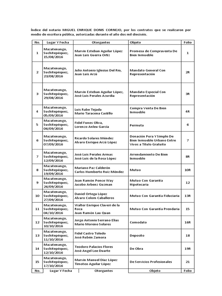 Indice Protocolo | PDF