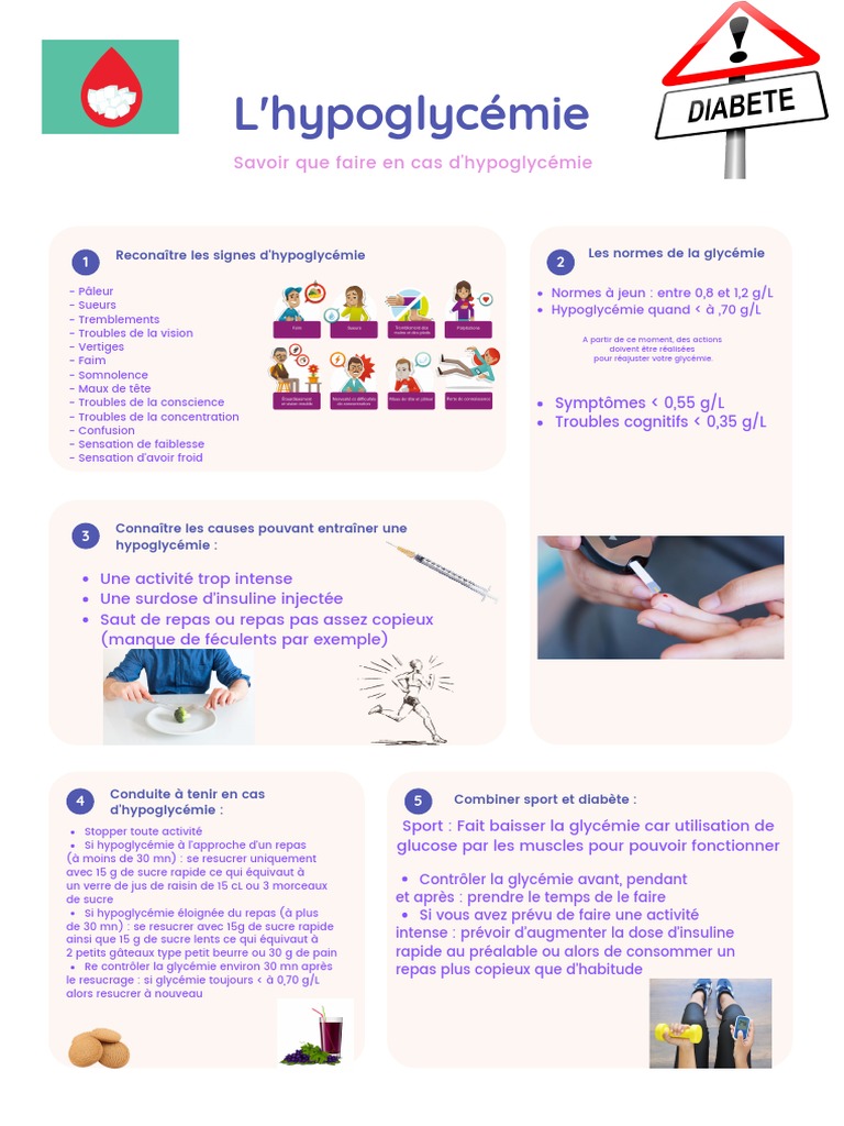 Hypoglycémie | PDF
