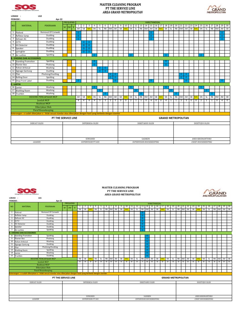Program Pembersihan Master April 2022 | PDF