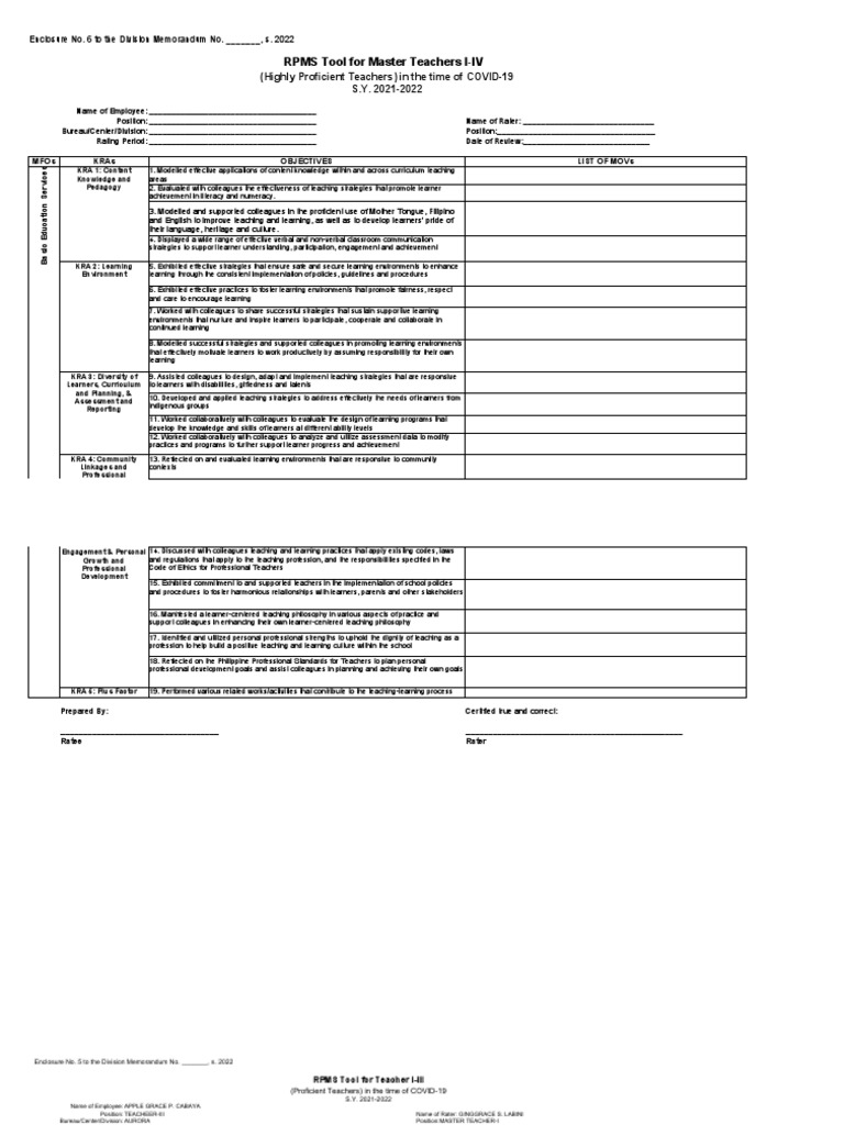 Checklist For IPCRF Enclosure To Memo On Ipcrf Submission 1 | PDF | Teaching Method | Lesson Plan