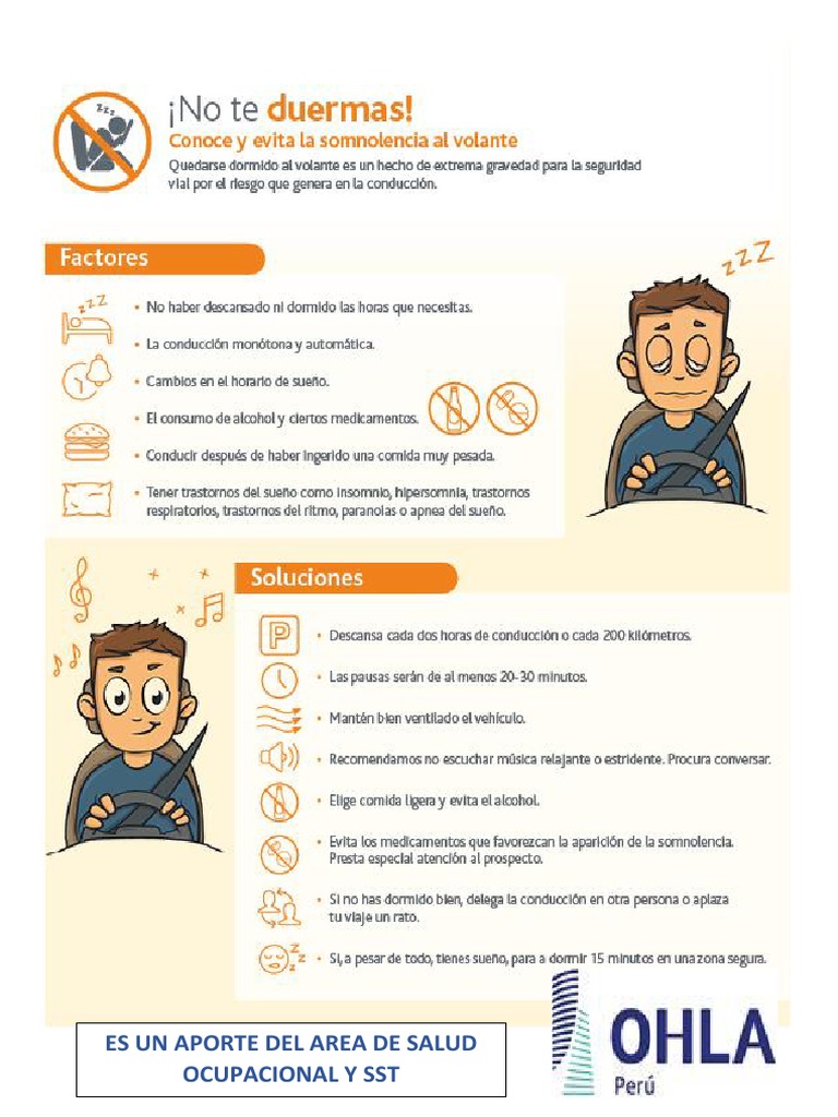 Infografia de Fatiga y Somnolencia | PDF