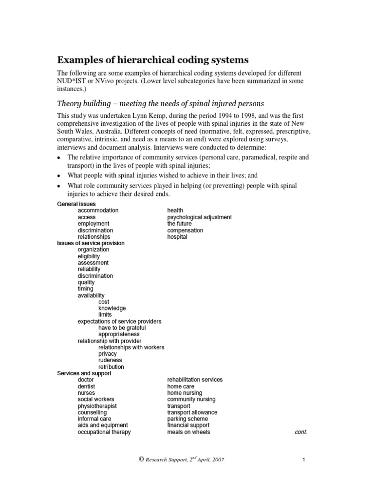 Tree Coding Examples | PDF | Qualitative Research | Transmission (Medicine)