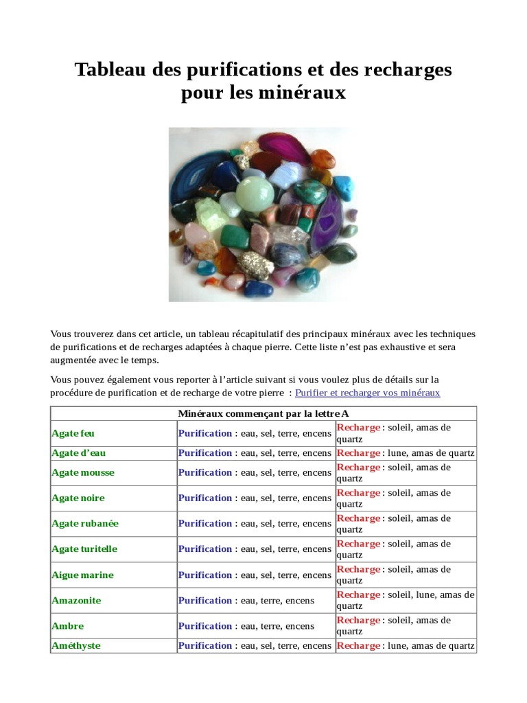 Tableau Des Purifications Et Des Recharges Pour Les Minéraux | PDF