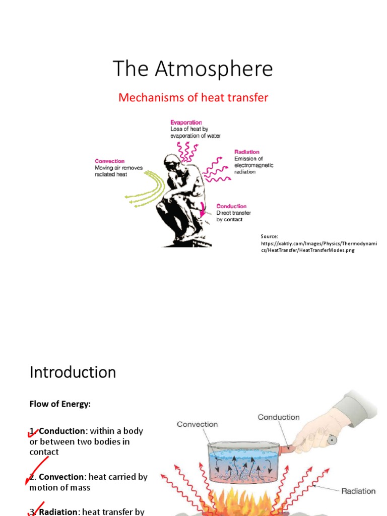 The Atmosphere - Mechanisms of Heat Transfer | PDF | Greenhouse Effect ...