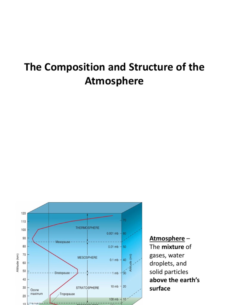Composition and Structure of The Atmosphere | PDF | Social Science ...