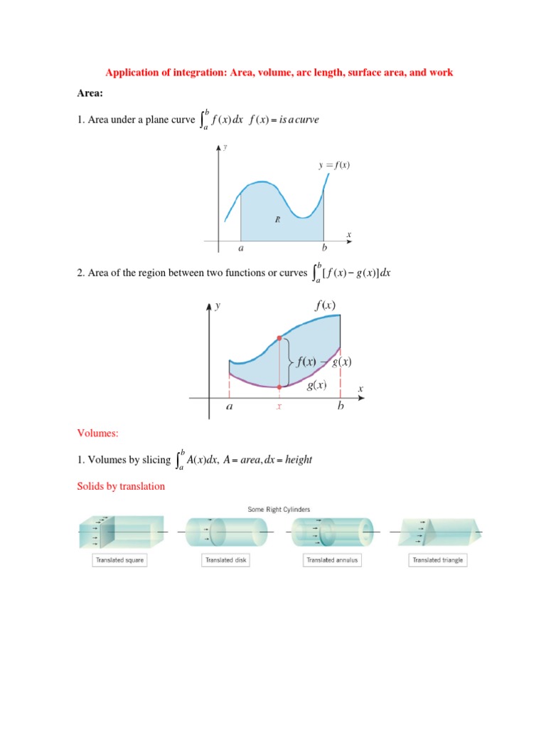 Applying Integration to Calculate Areas, Volumes, Arc Lengths, and ...