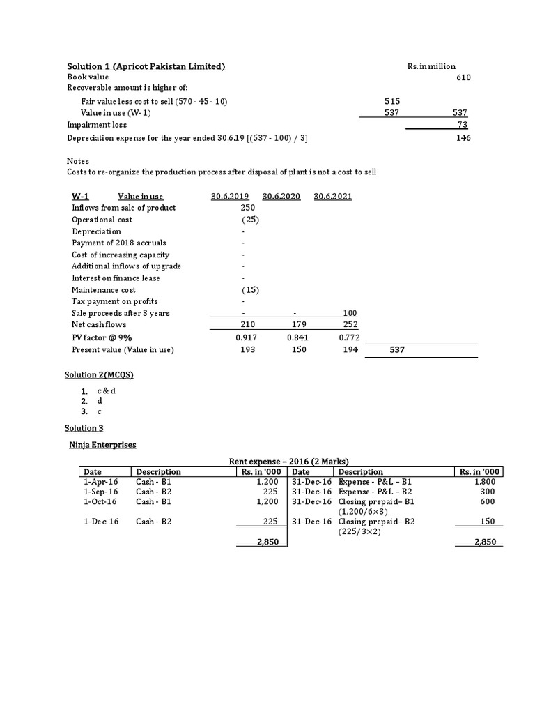 Assessment 1 (Sol.) | PDF | Depreciation | Book Value