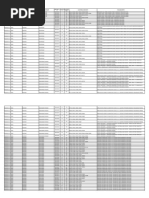 Jerry Rose Baladjay Details | PDF