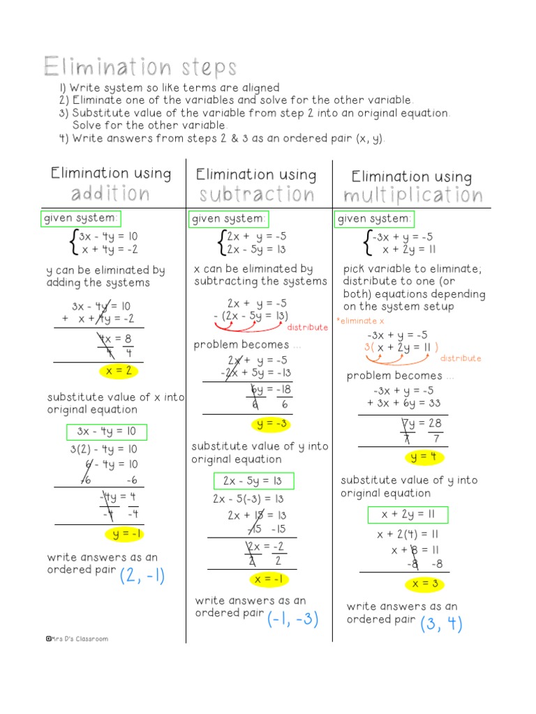 Elimination Cheat Sheet | PDF | Equations | Mathematics