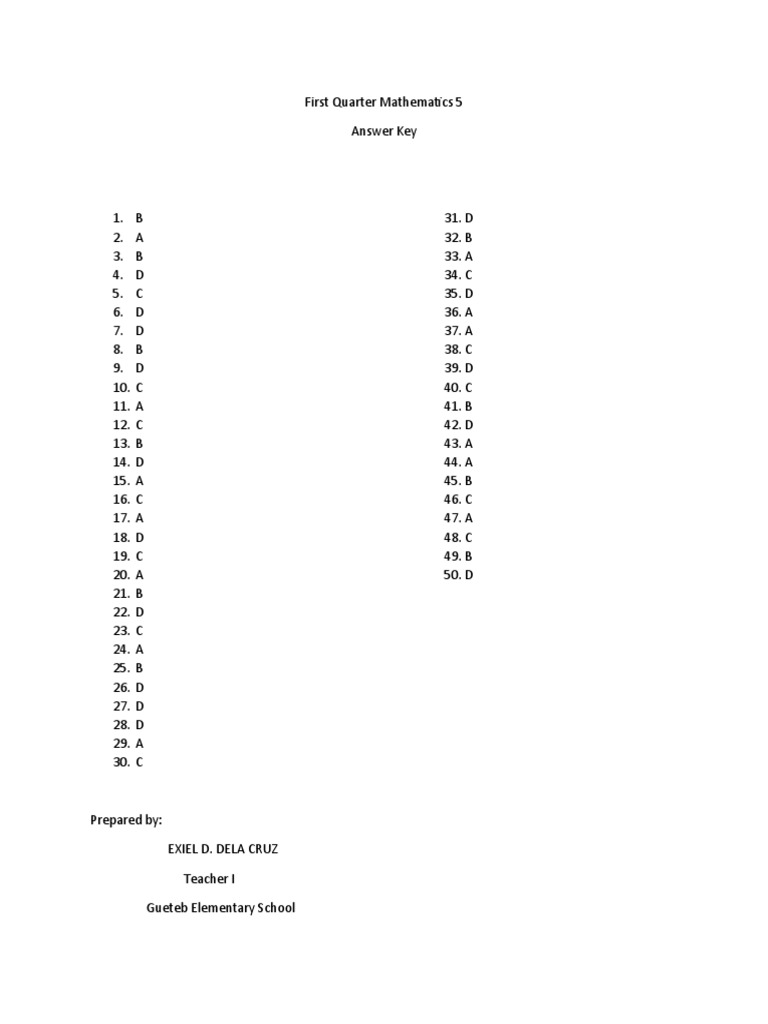 First Quarter Mathematics 5 Answer Key | PDF