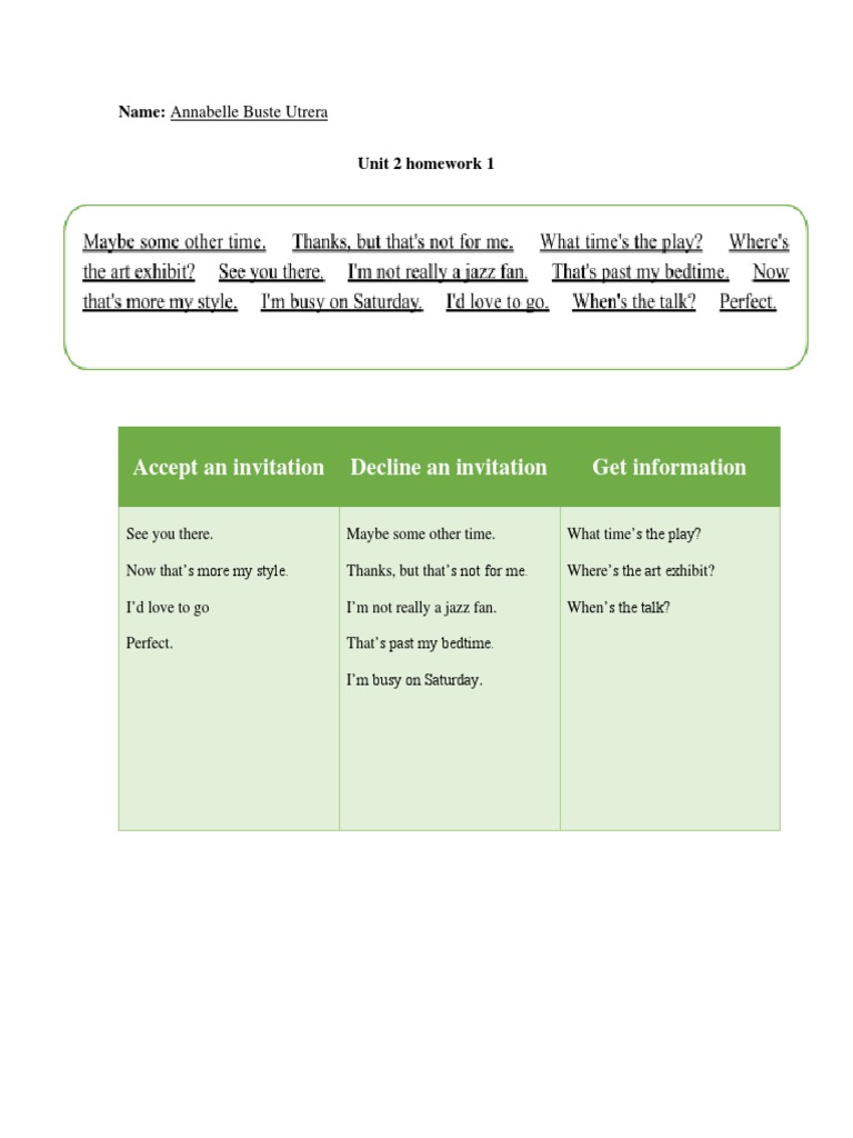 Accept or Decline An Invitation | PDF