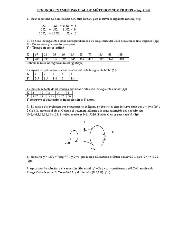 Segundo Examen Parcial de Analisis Num | PDF | Métodos y materiales de enseñanza