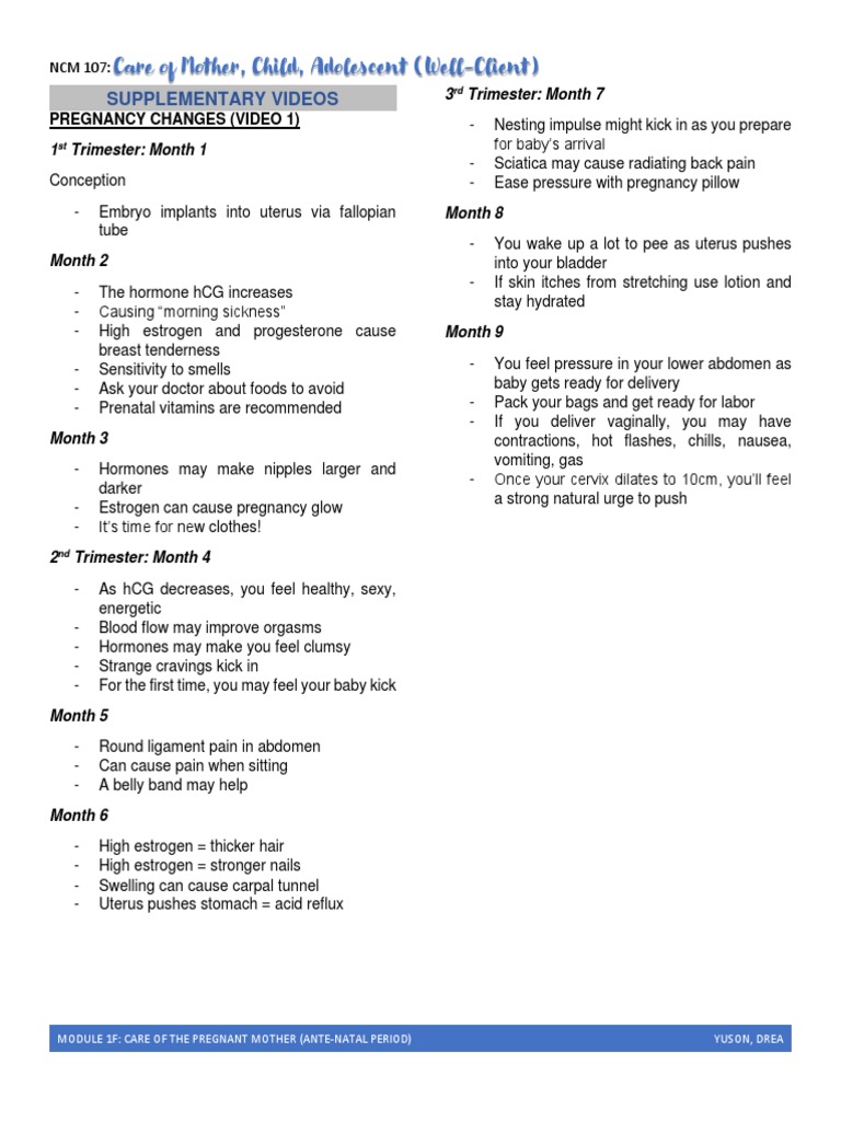 NCM-107-Module-1 F-6 F | PDF