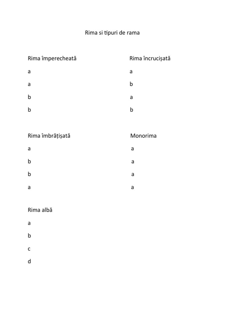 Rima Si Tipuri de Rama | PDF