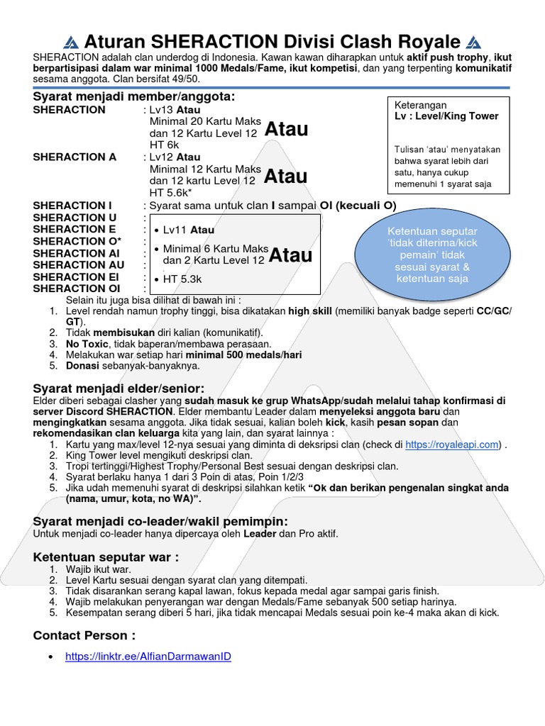 Aturan SHERACTION CR | PDF