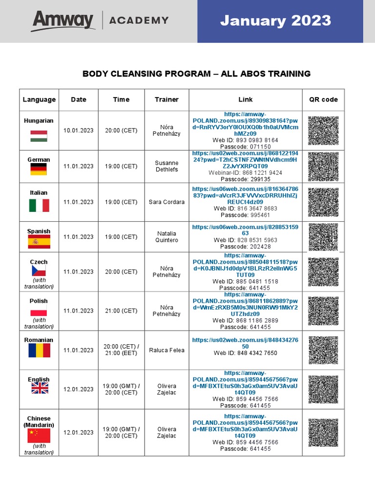 BCP-All ABO Training Calendar | PDF