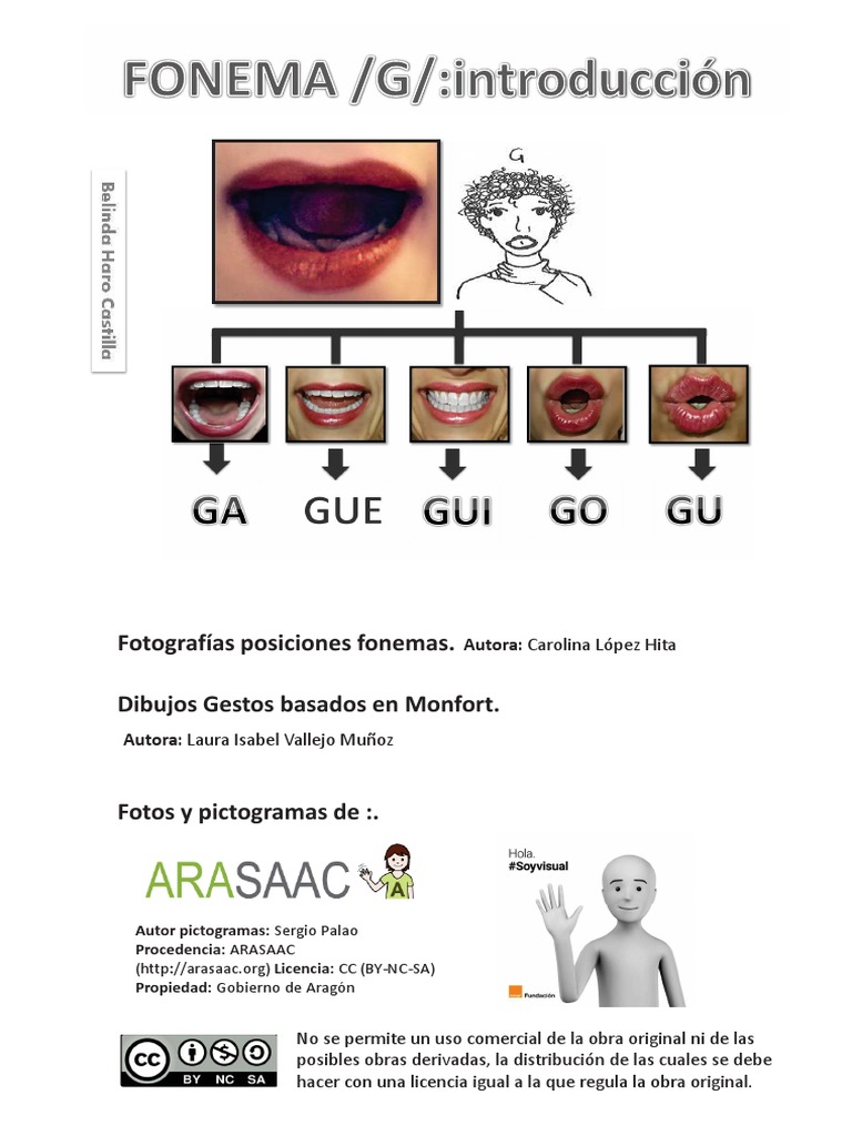 INTRODUCCIÓN Fonema G Monfort PDF Doble | PDF
