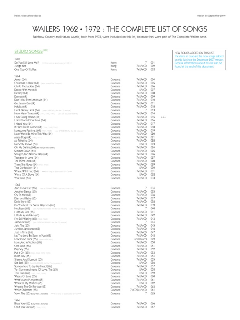 Complete Wailers Song List 1962-1972 | PDF | Jamaican Music | Reggae