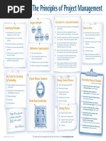12 Principles of Project Management | PDF