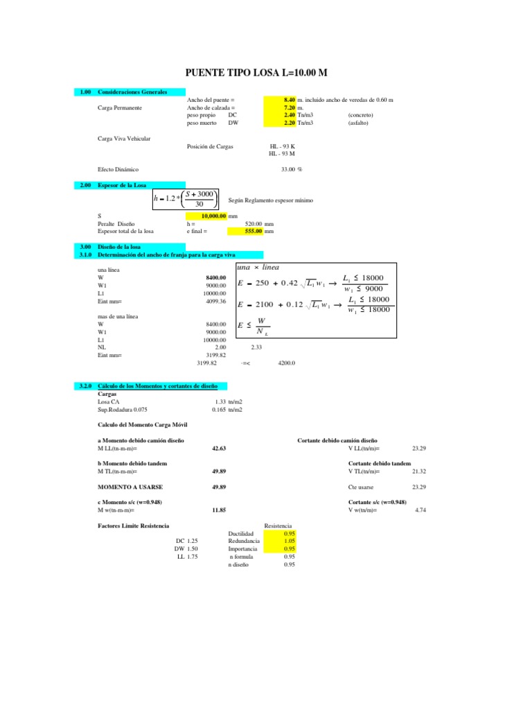 Diseno De Puentes Losa Lrfd Pdf