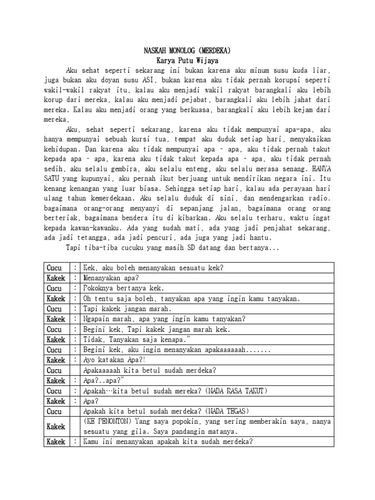 Naskah Monolog Putu Wijaya by Teater Kumbang 2022 | PDF