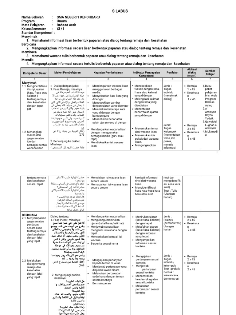 2.a. Silabus B.arab Xi Ganjil | PDF