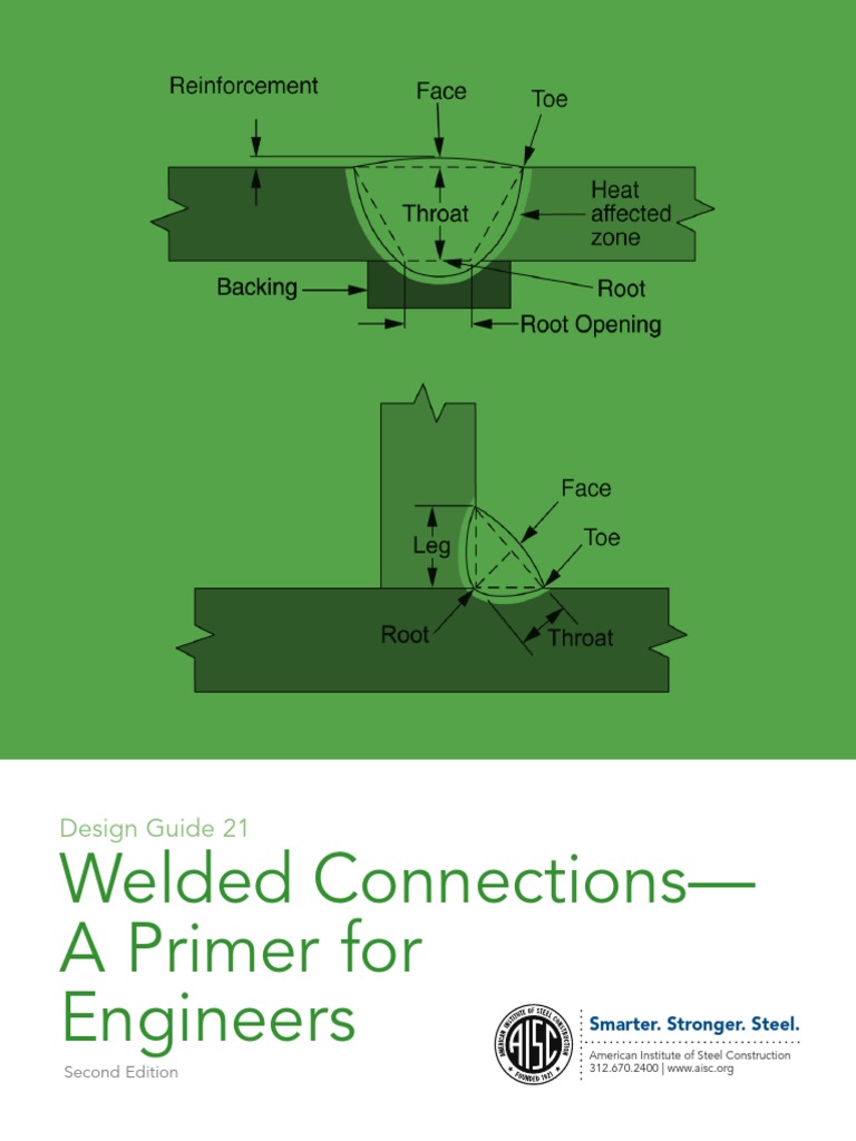 Welded Connections - A Primer For Engineers: Design Guide 21 | PDF
