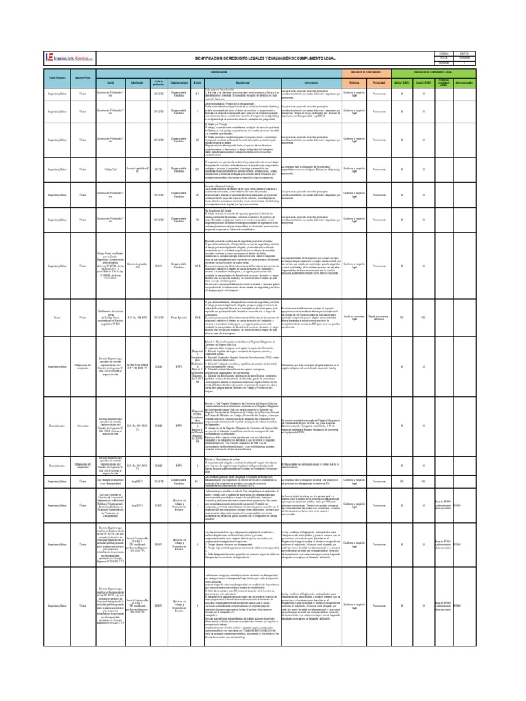Matriz de Requisitos Legales | PDF