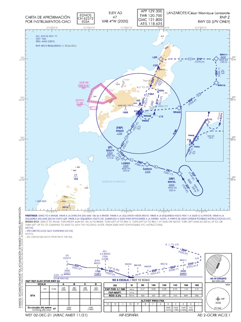 LE AD 2 GCRR IAC 2 en | PDF