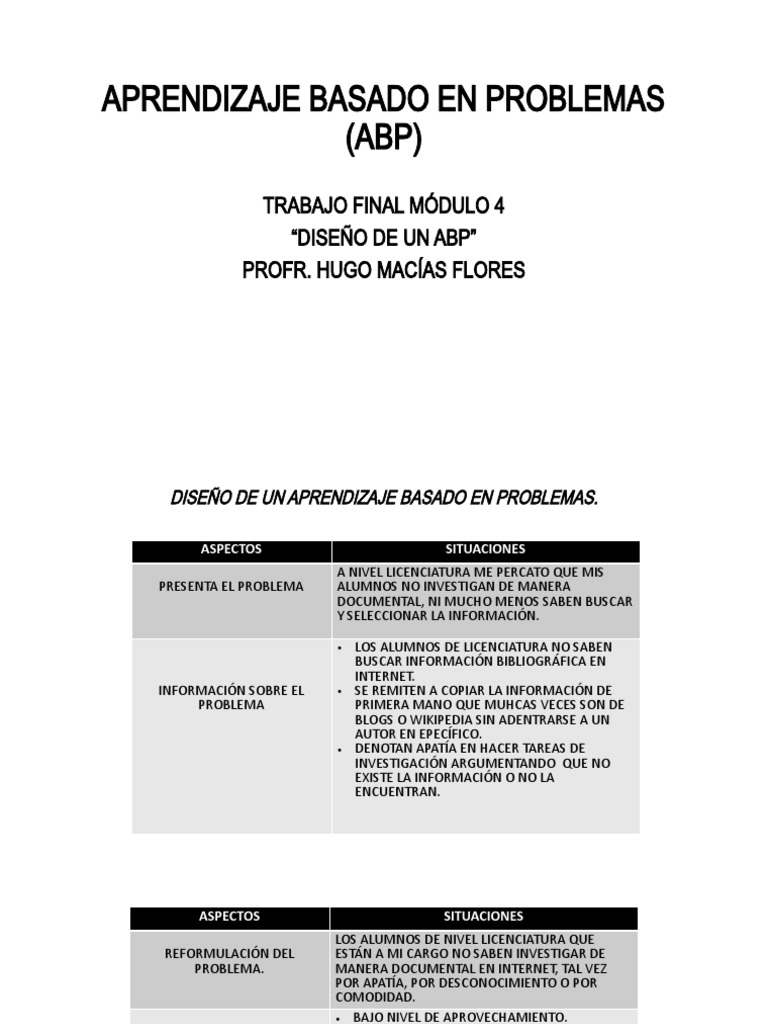 Aprendizaje Basado en Problemas | PDF | Internet | Información