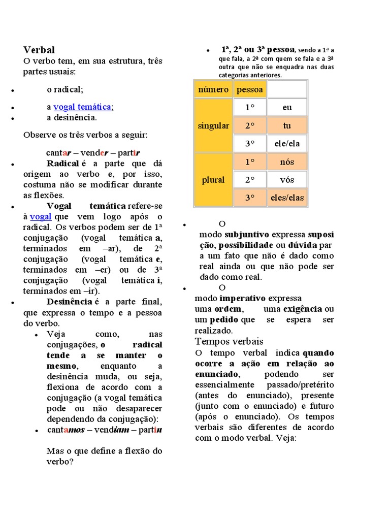 Verbo | PDF | Conjugação gramática | Famílias linguísticas