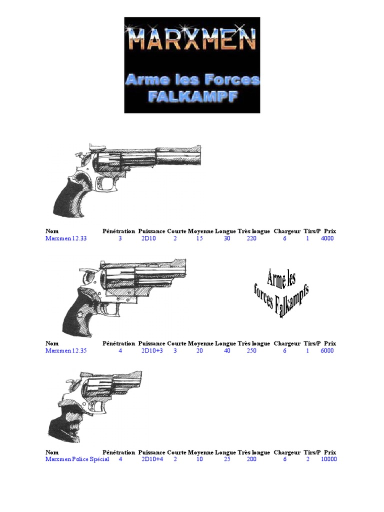 Marxmen | PDF | Technologie et ingénierie
