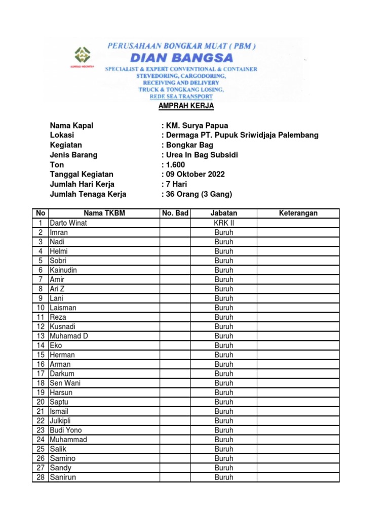 Amprah KM Surya Papua | PDF