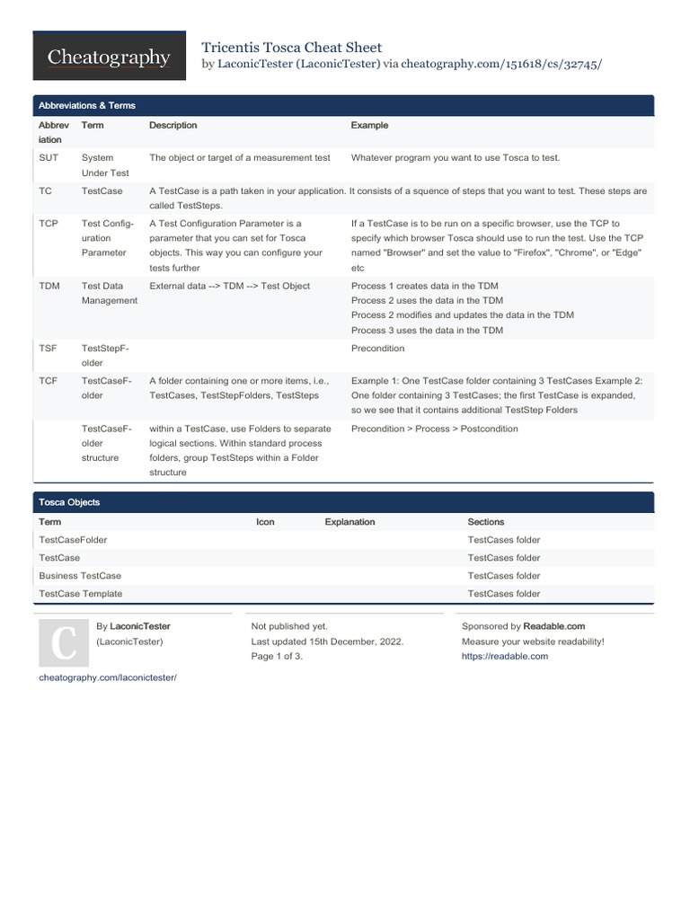 Tricentis Tosca Cheat Sheet | PDF | Icon (Computing) | Software Development