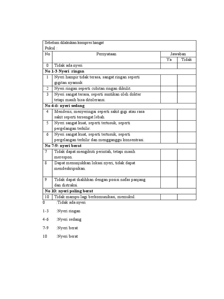 Kuesioner | PDF | Pengembangan Diri | Gaya Hidup