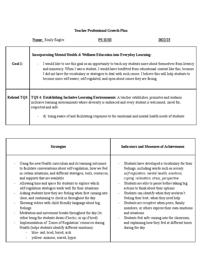 Eagles TPGP Draft | PDF | Learning | Behavior Modification