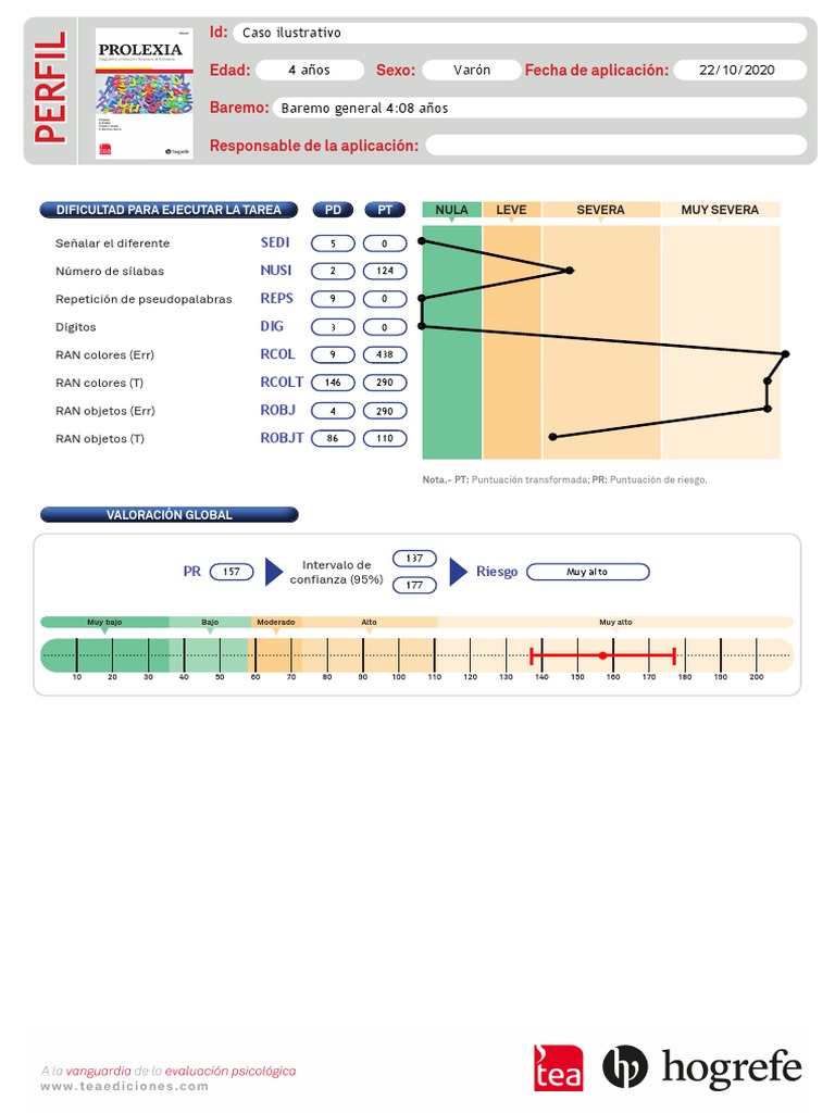 PROLEXIA Caso Ilustrativo Deteccion | PDF