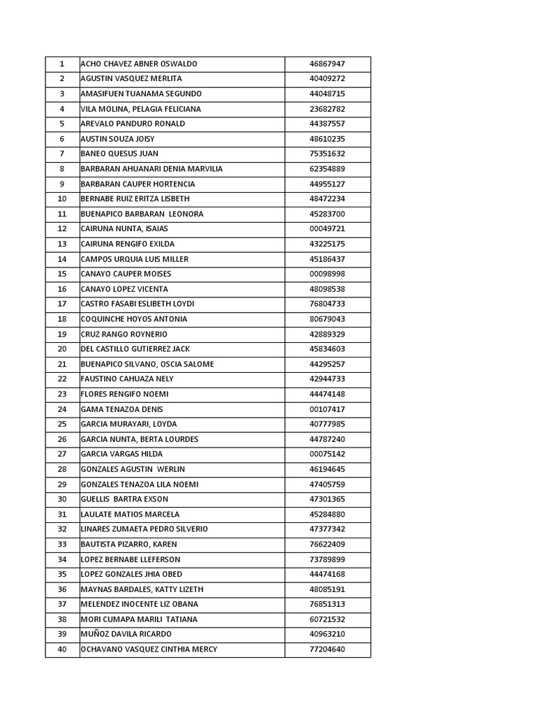 Relacion Retiro | PDF