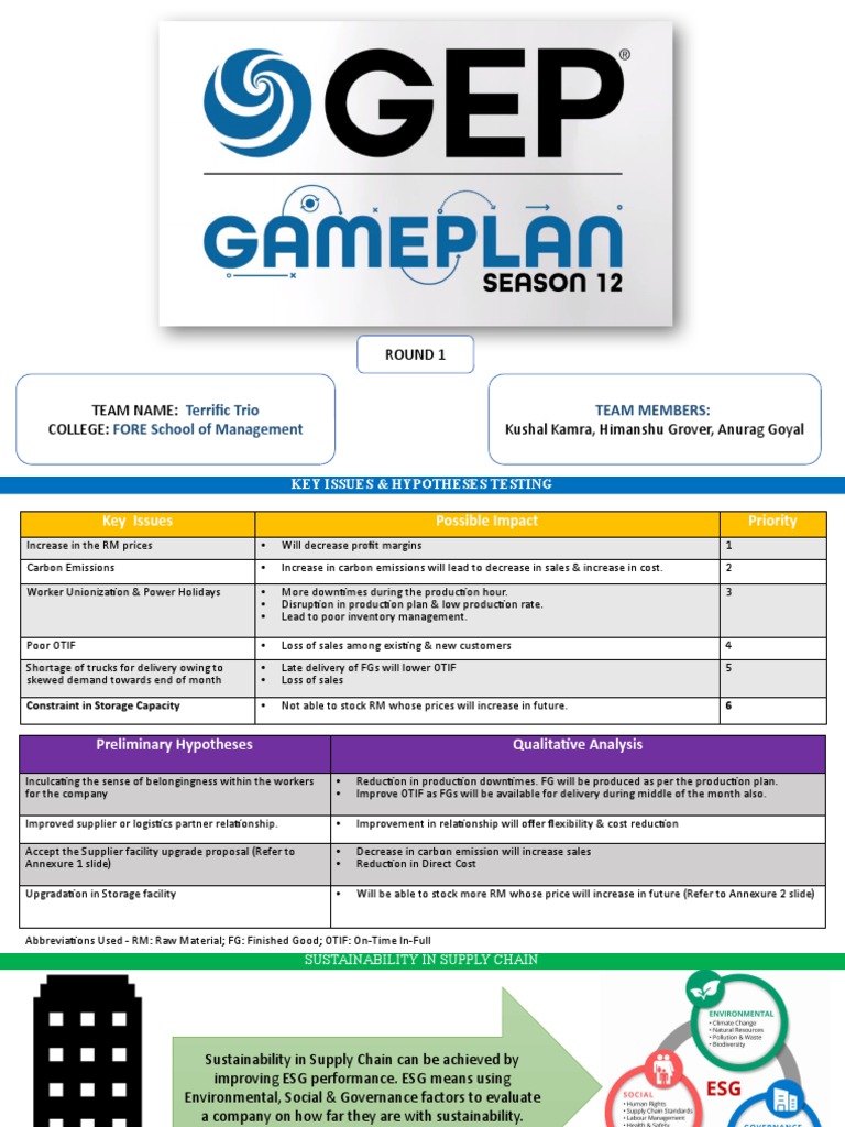 GEP Gameplan 2022 Answer | PDF | Greenhouse Gas | Economies