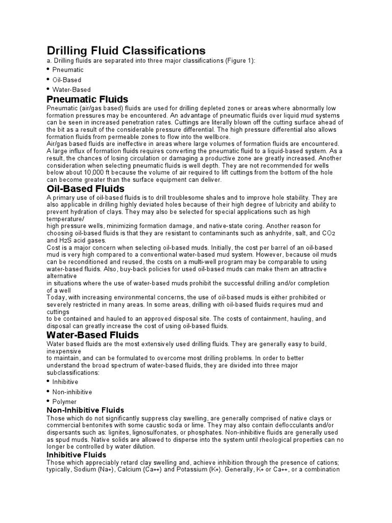 Amoco Production Company Drilling Fluid Manual: A Comprehensive Guide ...