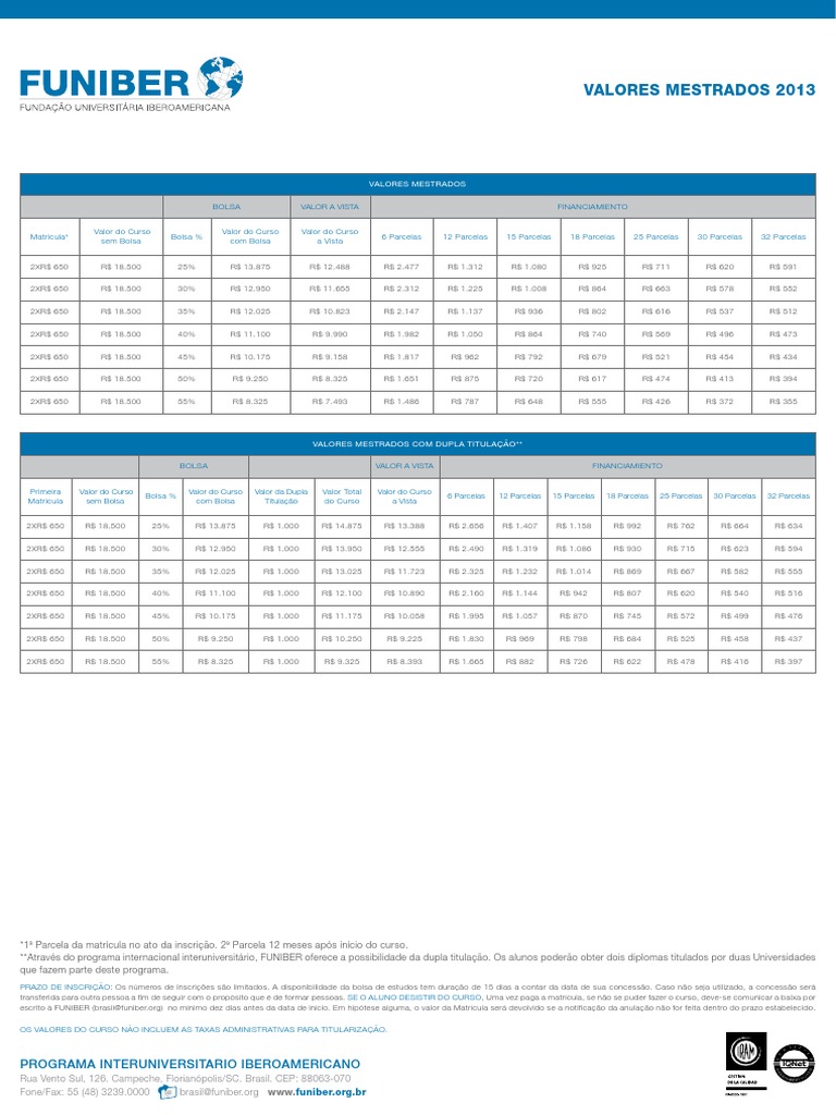 Tabela Salarial Nivel Superior | PDF