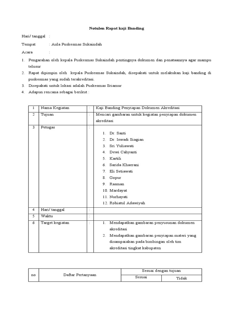 6.1.6 (1,2) Notulen Rencana Kaji Banding | PDF