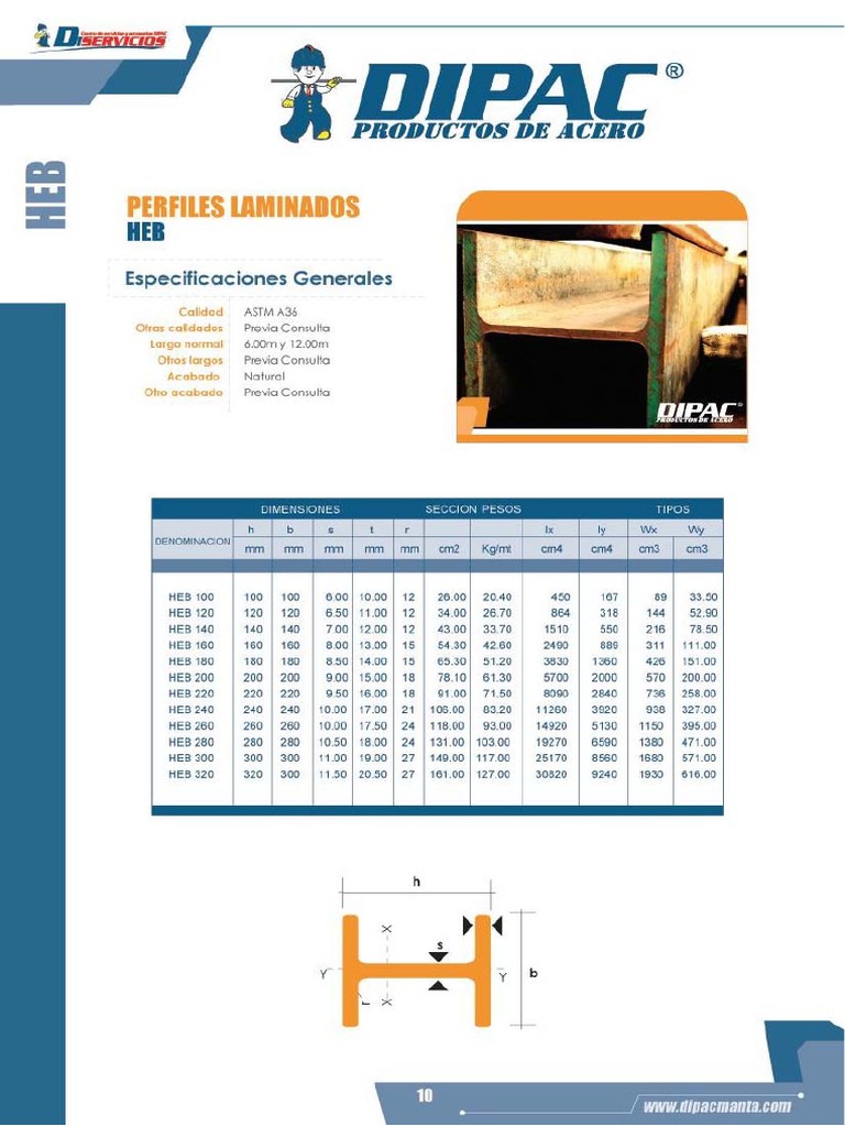 Catalogo - Perfiles Dipac | PDF