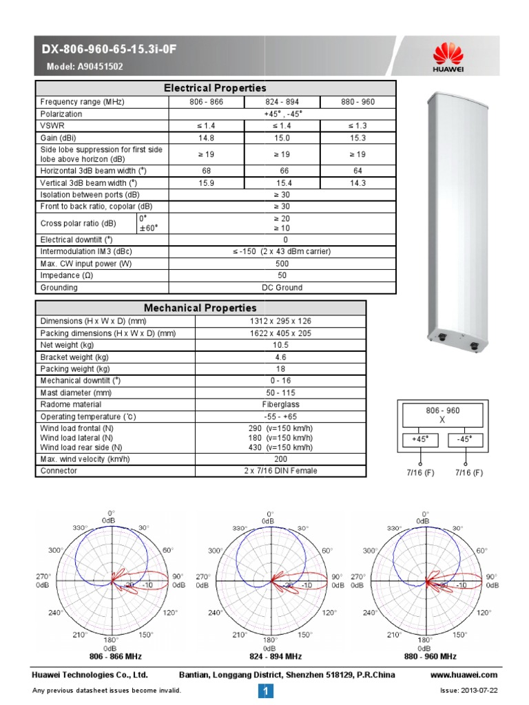 ANT-A90451502-0579 Datasheet | PDF | Decibel | Electromagnetic Radiation