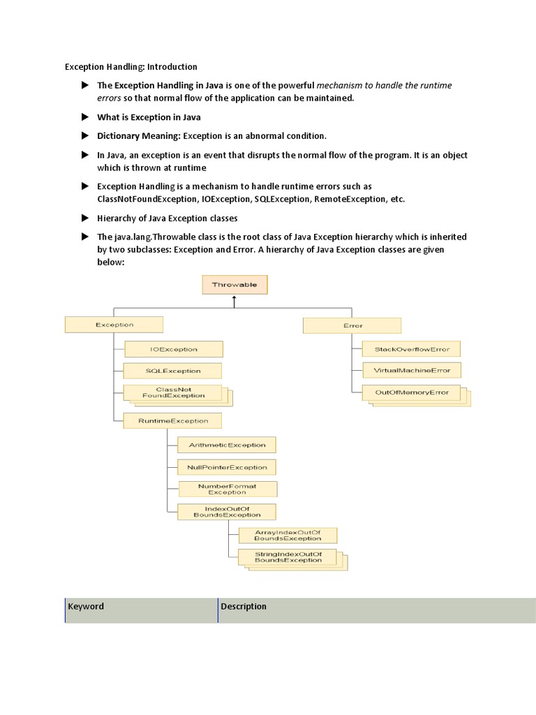 Exception Handling | PDF | Java (Programming Language) | Class ... Exception Handling | PDF | Java (Programming Language) | Class ...