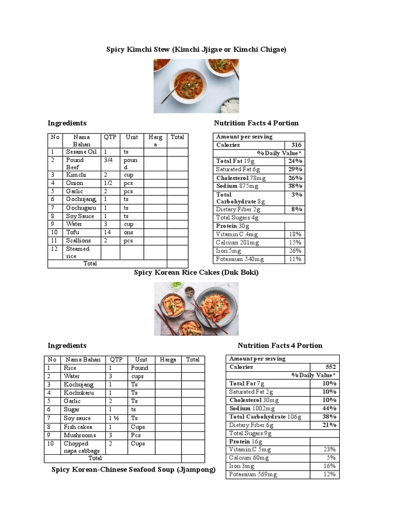 Spicy Kimchi Stew | PDF | Nutrition Facts Label | Cuisine