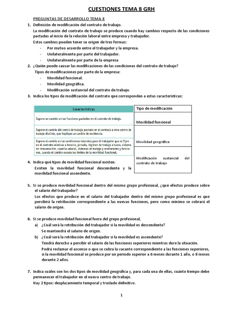 Cuestiones Tema 8 GRH | PDF | Salario | Desempleo