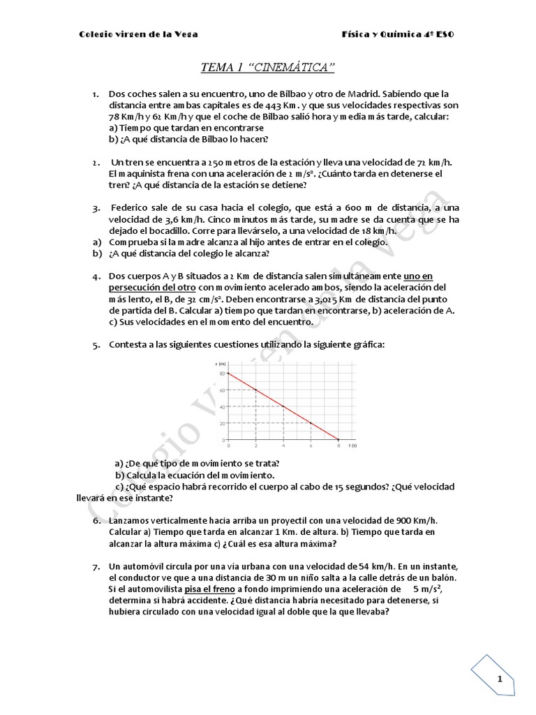 Ejercicios Repaso Cinemática | PDF | Velocidad | Cinemática