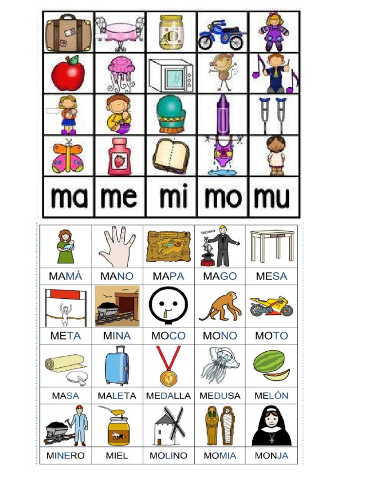 Imagenes Con Ma Me Mi Mo Mu | PDF